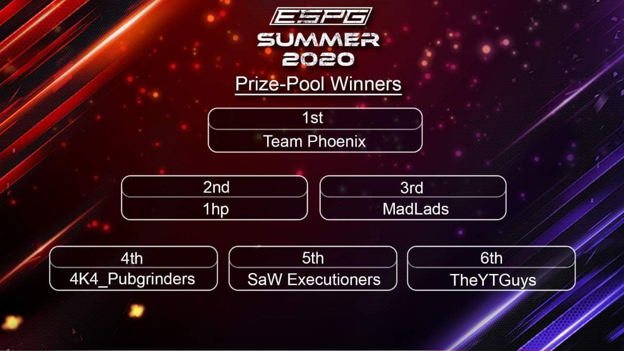 1hp Esports - Hall of Glory